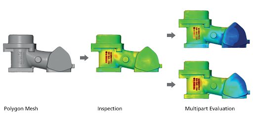 GOM Inspect โปรแกรมวัดชิ้นงาน 3 มิติ | Applicad Public Company Limited