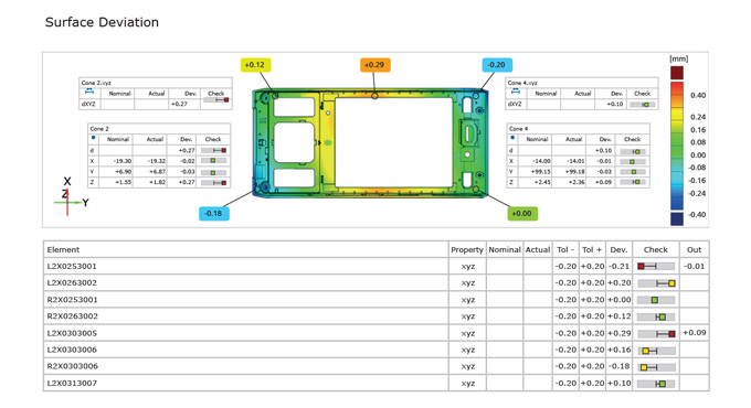 GOM Inspect โปรแกรมวัดชิ้นงาน 3 มิติ | Applicad Public Company Limited