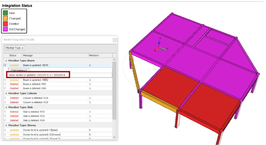 ลดเวลาวิเคราะห์โครงสร้างอาคาร ถึง 40% ด้วย ProtaStructure
