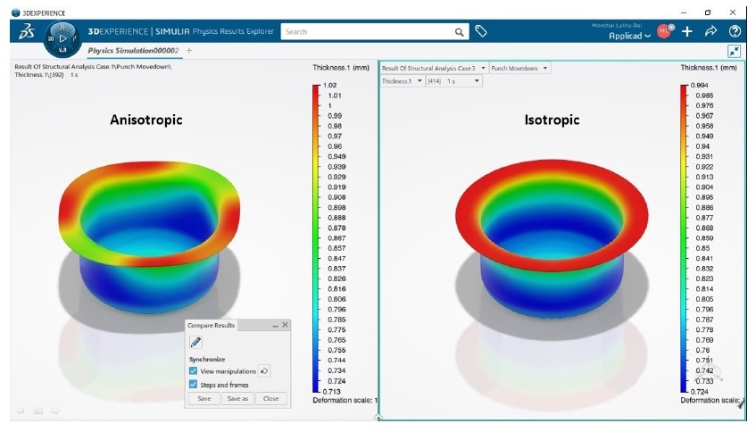 เทียบกันชัดๆ วิเคราะห์ค่าความหนาชิ้นงาน Anisotropic กับ Isotropic Material