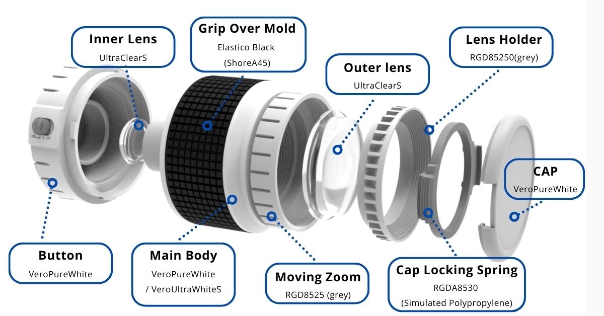 Stratasys J35 Pro 3D printer ที่สุดของความคุ้มค่าด้านงานปริ้น